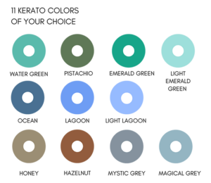 Keratopigmentation | Manhattan LASIK Center