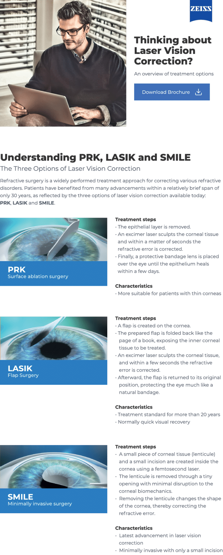 SMILE Brochures - Breaking Down: PRK, LASIK, SMILE | Manhattan LASIK Center